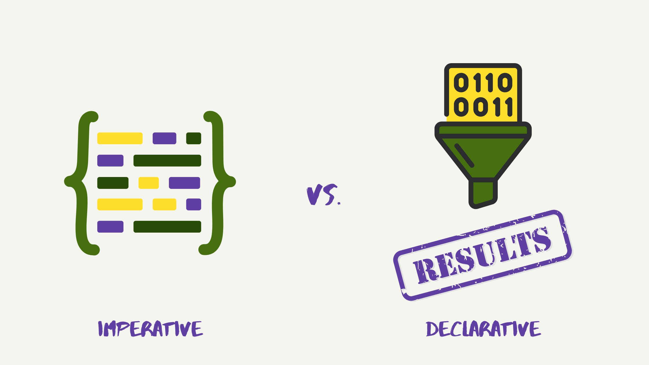 Ddia Data Models And Query Languages Candosts Blog 