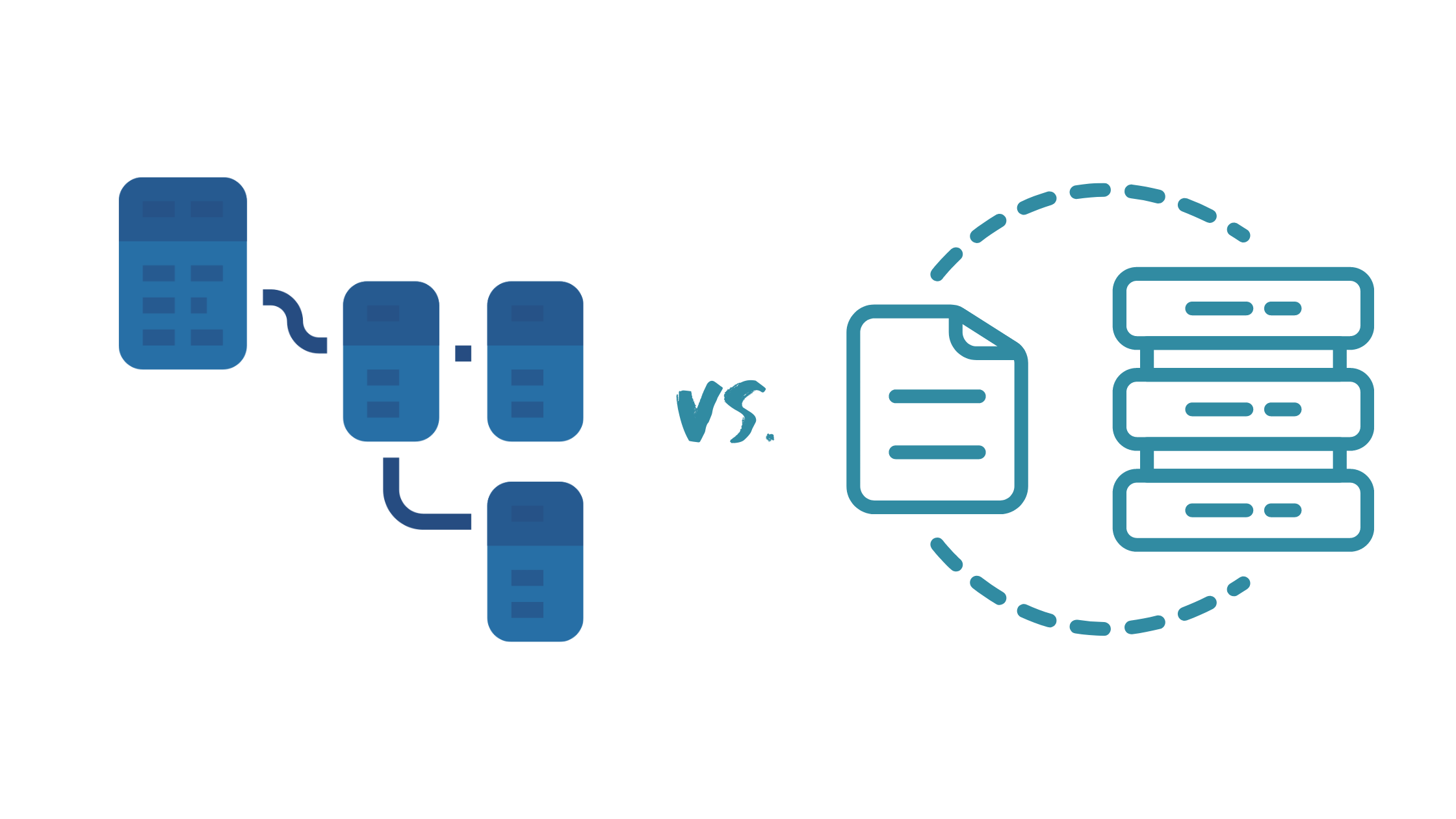 DDIA: Data Models and Query Languages | Candost's Blog